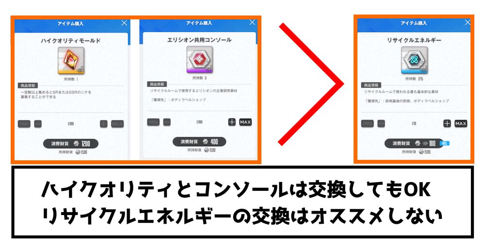 【NIKKE】損をしないために！ボディラベルショップの交換優先順位を解説｜勝利の女神NIIKE攻略ブログ